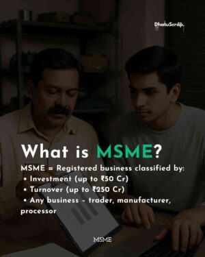 MSME in India: Definition, Schemes & Udyam Registration 2025